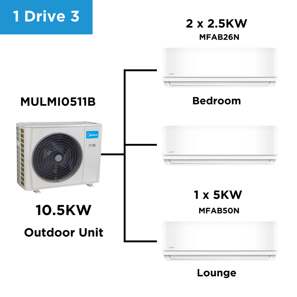Midea Multi Split Heat Pumps Combo - 10.5 kW Outdoor Unit MULMI0511B ...