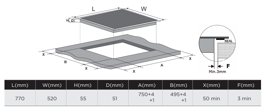 Midea 77cm Ceramic Cooktop | Appliance World NZ