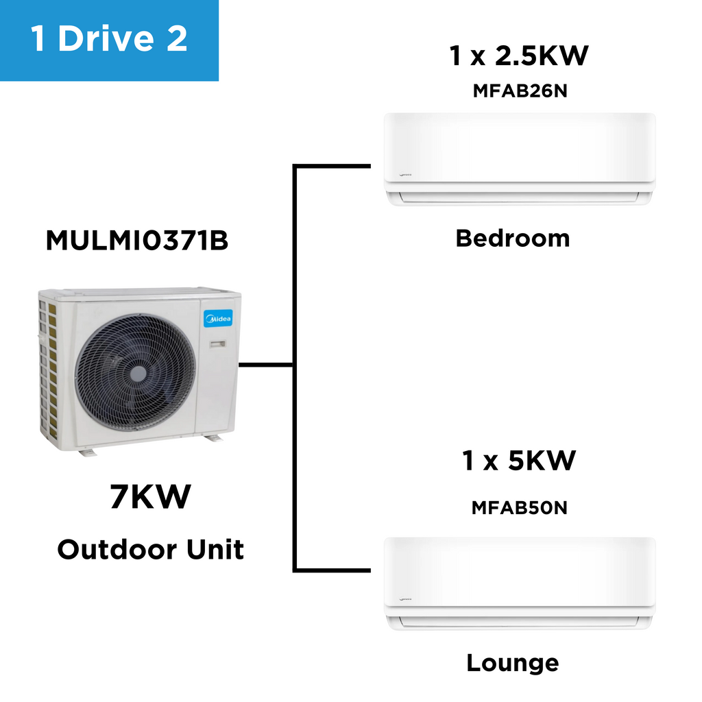 Midea Multi Split Heat Pumps Package - 7 kW Outdoor Unit MULMI0371B ...