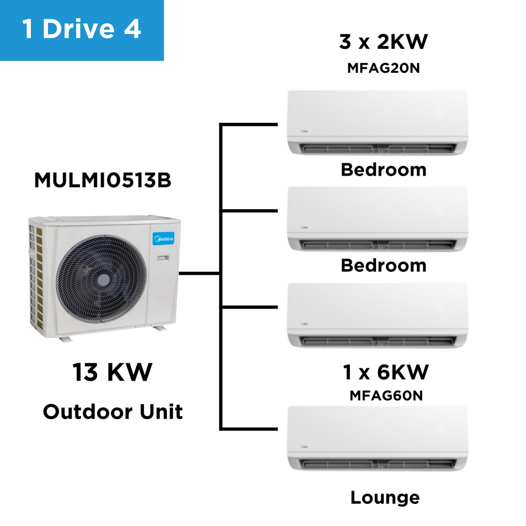 Midea Multi Split Heat Pumps Package - 13.5 kW Outdoor Unit MULMI0513B ...