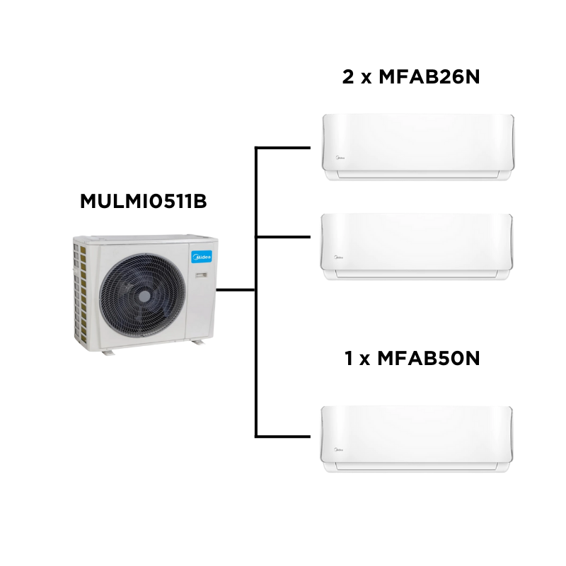 Midea Multi Split Heat Pumps Combo - 10.5 kW Outdoor Unit MULMI0511B ...