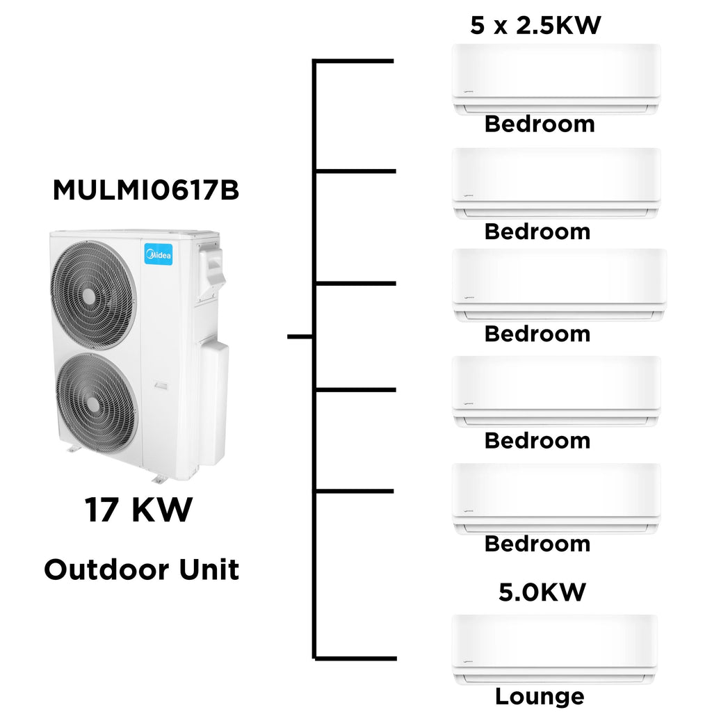 Midea Multi Split Heat Pumps 17 Kw Package – Appliance World