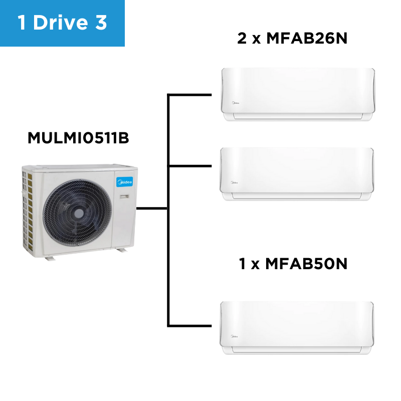Midea Multi Split Heat Pumps Combo - 10.5 kW Outdoor Unit MULMI0511B ...
