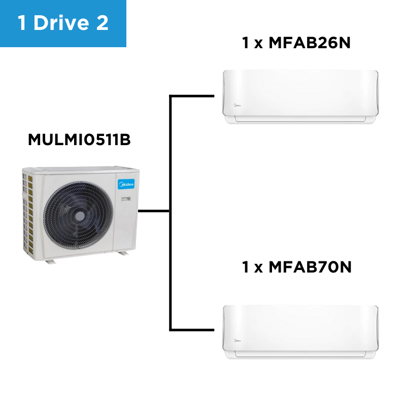 Midea Multi Split Heat Pumps Combo - 10.5 kW Outdoor Unit MULMI0511B ...