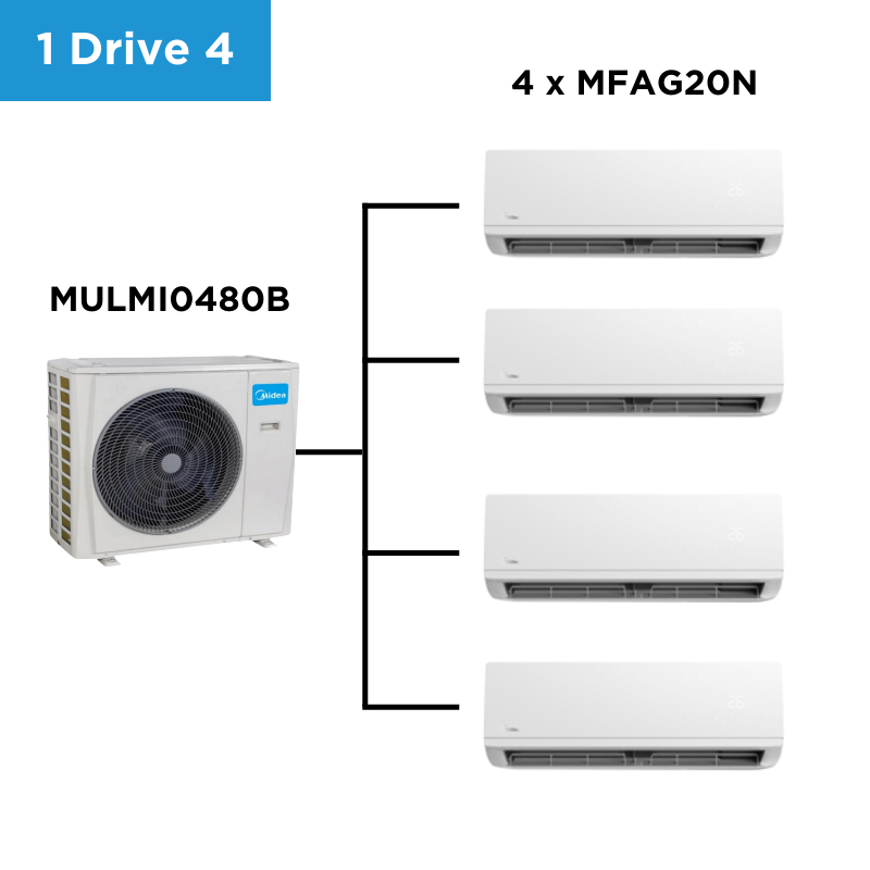 Midea Multi Split Heat Pumps Combo - 8.7 kW Outdoor Unit MULMI0480B ...