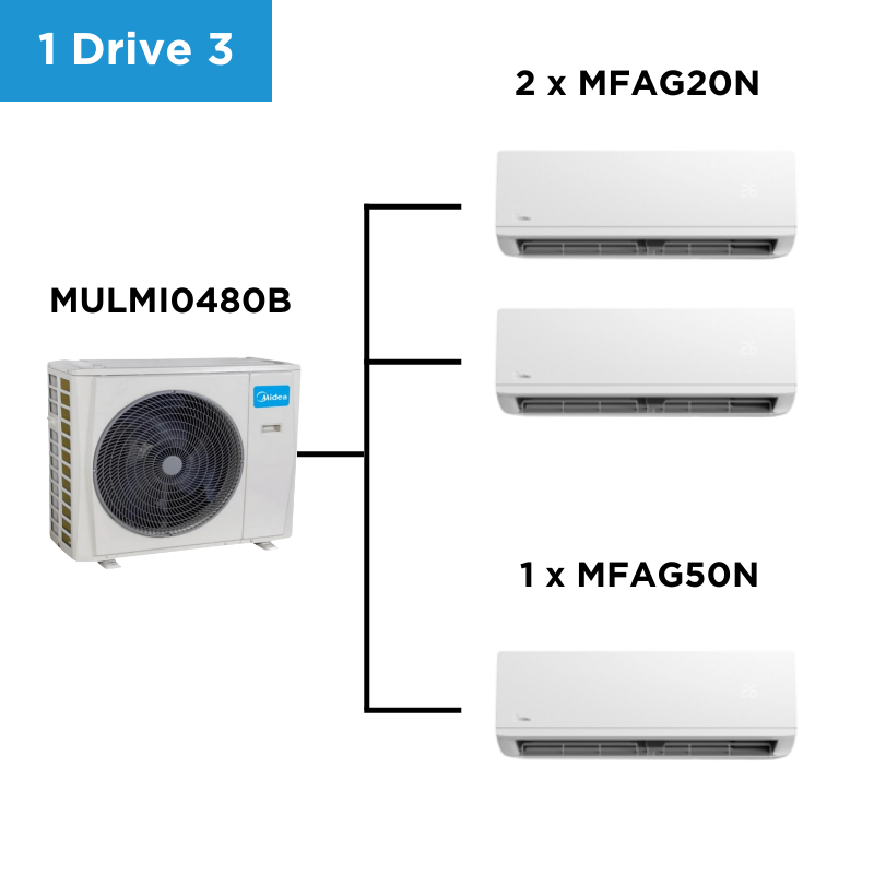 Midea Multi Split Heat Pumps Combo - 8.7 kW Outdoor Unit MULMI0480B ...