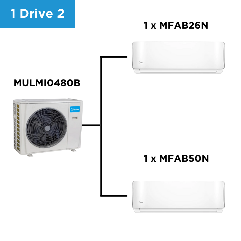 Midea Multi Split Heat Pumps Combo - 8.7 kW Outdoor Unit MULMI0480B ...