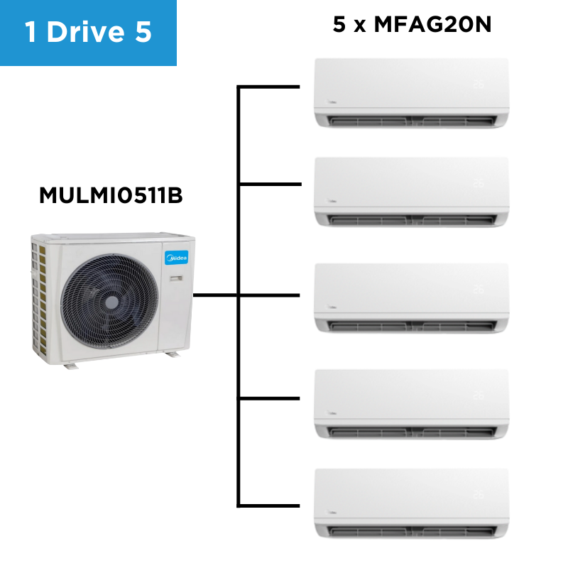 Midea Multi Split Heat Pumps Combo - 10.5 kW Outdoor Unit MULMI0511B ...